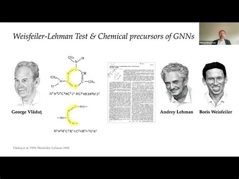 Free Video Michael Bronstein Physics Inspired Graph Neural Networks