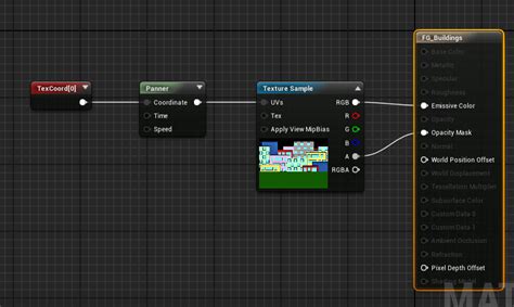 Panner Issue In 423 Html5 Build Runrealengine