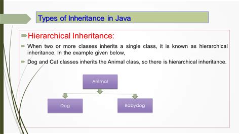 Inheritance And Interface In Java