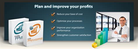 Codix Planning And Profitability Management