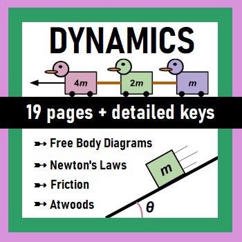 AP Physics 1 Dynamics Newton S Laws Practice W Keys TPT