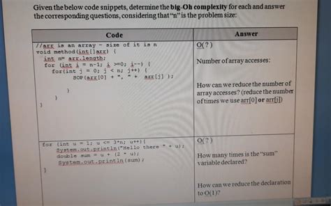 Solved Data Stracture And Algorithm