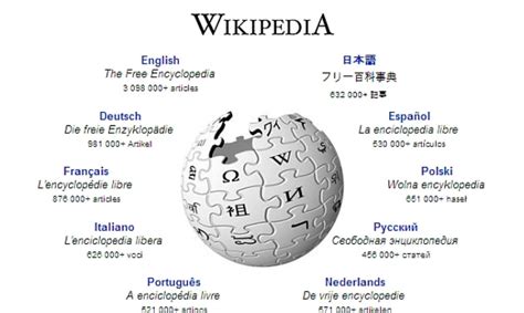 Interneto Enciklopedijos „wikipedia Redaktorių Skaičius Pradeda Mažėti