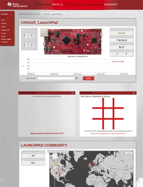 Texas Instruments Tiva C Series Connected Launchpad Unboxing And Quick