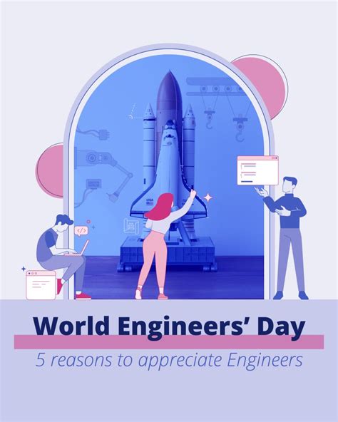 Coorva On Linkedin Engineersday Engineeringexcellence