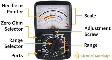 The Parts Of A Multimeter Multitester Labelled Electricalknowledge