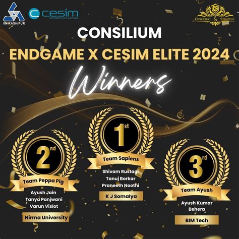 Ayush Jain On Linkedin Cesimeliteindia Iimkashipur Nirmauniversity Strategicmanagement…