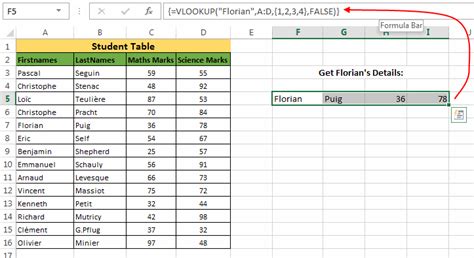 excel vlookup massive guide with 8 examples