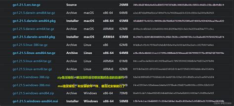 Go新手环境准备 Csdn博客