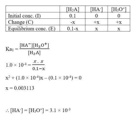 answered consider a 0 10 m solution of a weak… bartleby