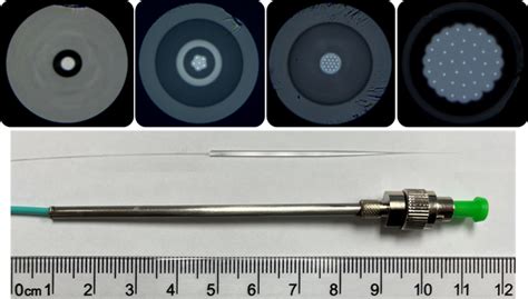 Creol Astrophotonics Photonic Lanterns Astrophotonics