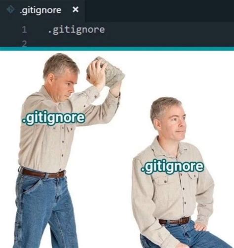 Git Recursion Can Refer To Several Different Concepts Depending On The 𝐌 𝐑 𝐓𝐀𝐍𝐕𝐈𝐑 𝐇