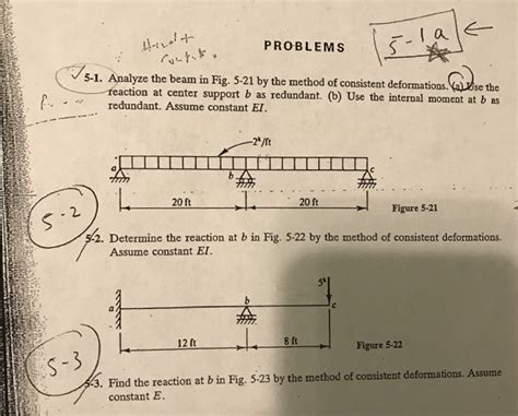 Method Of Consistent Deformation Examples Beams The Best Picture Of Beam