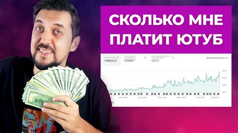 Сколько и как можно заработать на Youtube Сколько я заработал на ютубе за 2019 год Youtube