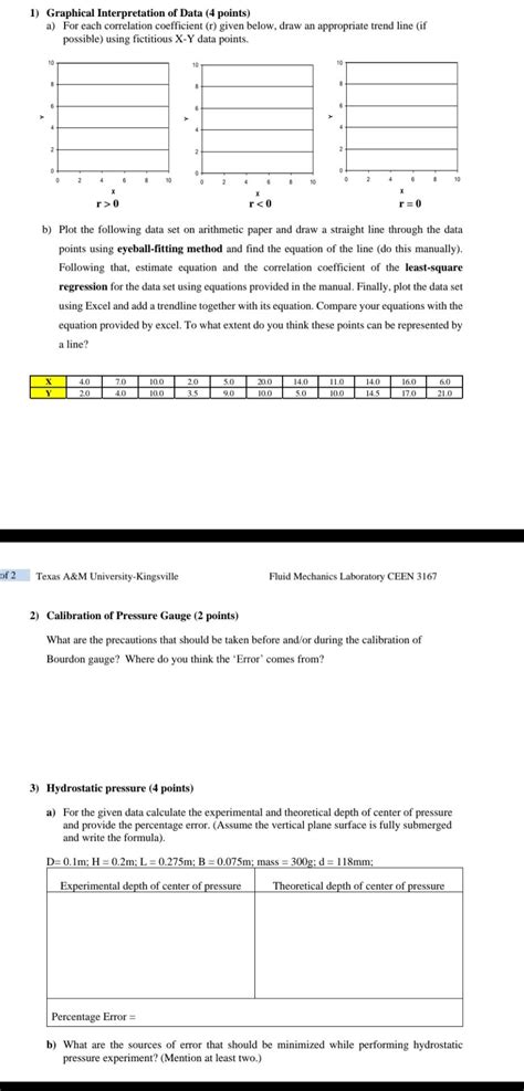 Solved 1 Graphical Interpretation Of Data 4 Points A For