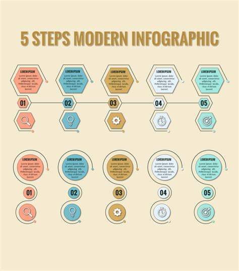 PowerPoint Timeline Visual Contenting