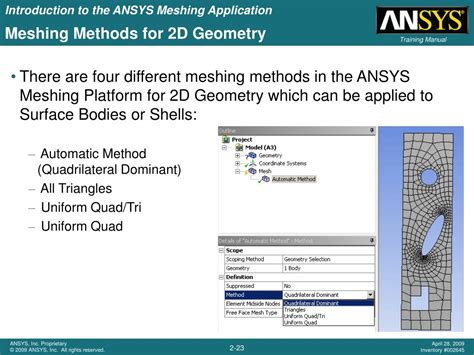 Ppt Chapter 2 Introduction To The Ansys Meshing Application