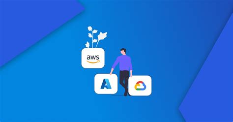 How To Build A Saas Product For A Small Business Saas Product