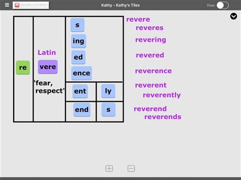 Pin By Sound Literacy On Matrices Esl Vocabulary English Words Root Words