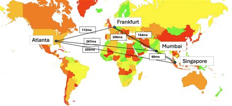 DNS Nameservers Blabs