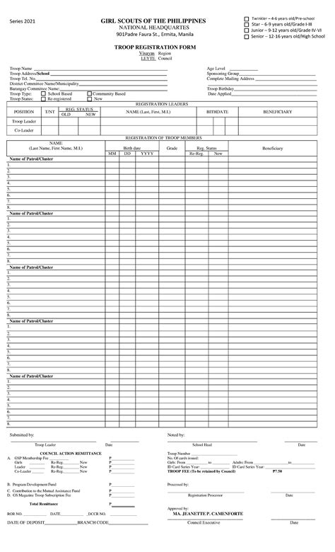 Girl Scout Registration Form Printable Atlanta Printable Forms Free Online