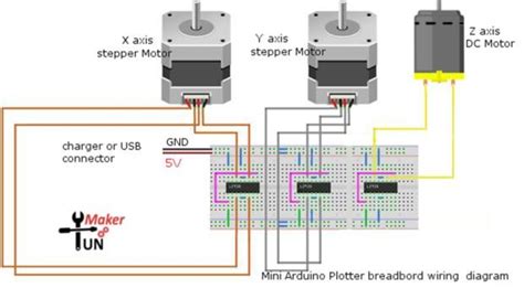 Mini Arduino Plotter Without A Servo Motor Arduino Diy Cnc Mini