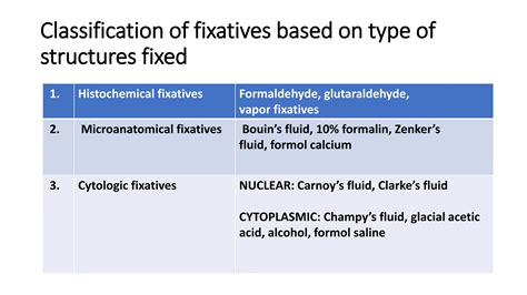 Fixatives Used In Tissue Processing Histopath Techniques Pptx