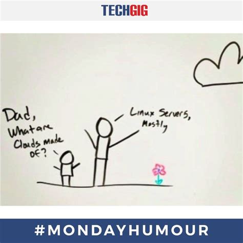 Techgig On Linkedin Mondaycodelaughs Techjokes Nomoresyntaxerrors