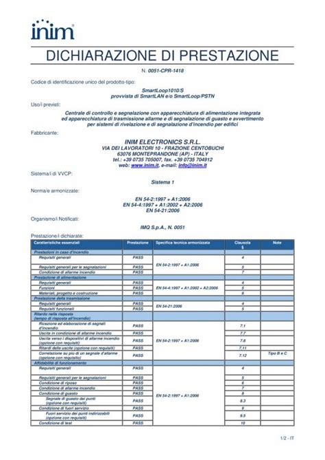 Smartloop1010 S Declaration Of Performance No 0051 Cpr 1418 Of