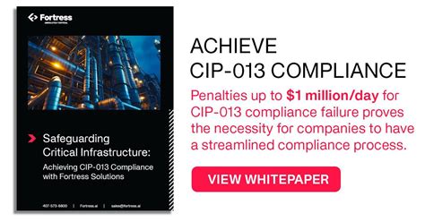 Fortress Information Security On Linkedin Compliance Cybersecurity Infosec Criticalsupplychain…