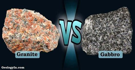 Granite Vs Gabbro Similarities And Differences Geology In Granite