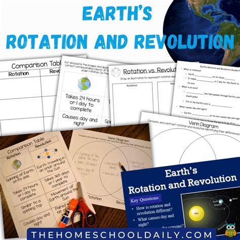 Earths Rotation And Revolution The Homeschool Daily
