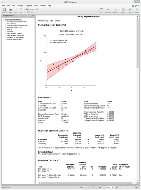 What Is Deming Regression At Armand Dunn Blog