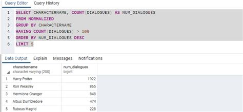 GitHub Kaybhee Harry Potter Visualization Using SQL To Join Several Tables From The Dataset