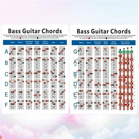 5 String Guitar Chords
