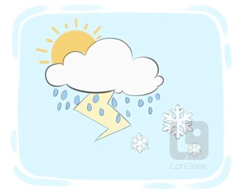 Immutable Definition Adjective