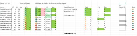 Excel Racecards Download