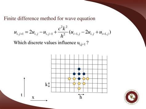 ppt hyperbolic pdes numerical methods for pdes spring 2007 powerpoint