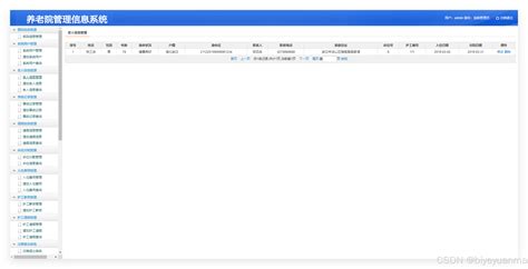 基于jspservletmysql实现的敬老院管理系统（论文数据库源码） Csdn博客