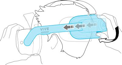 Putting On The Headset