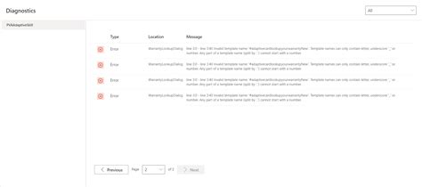 No Error Shows Multiple Error In Diagnostics Not Able To Start Bot · Issue 6196 · Microsoft