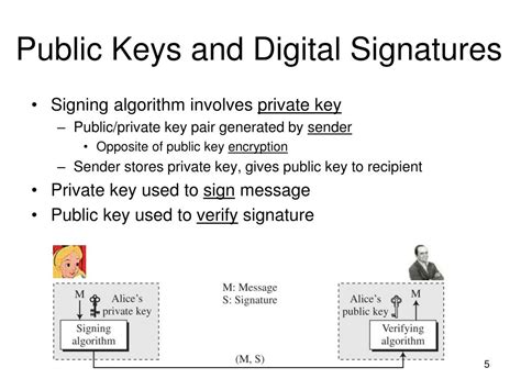 Ppt Digital Signatures And Authentication Powerpoint Presentation Free Download Id1874292