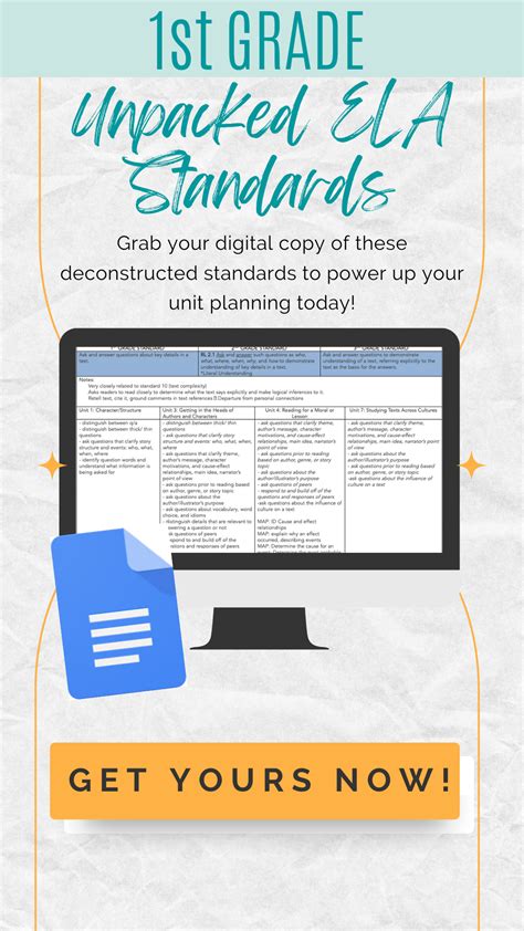How Unpacked Standards Enable My Learner Centered Teaching