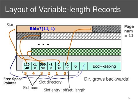 Cse 232a Graduate Database Systems Ppt Download
