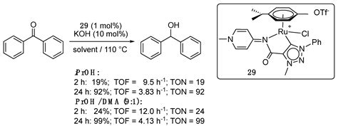 Molecules Free Full Text Bidentate Donor Functionalized N