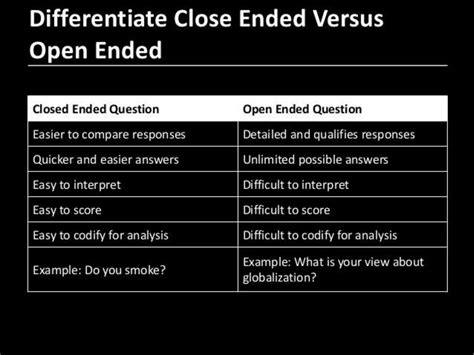 Collection Of Data Class 11 Chapter No 2 Ppt