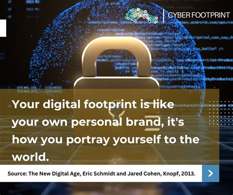 Cyber Footprint On Linkedin Infosec Cyberaware Cyberthreats Dataprotection Onlineprivacy…