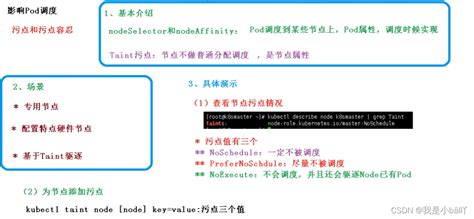 【云原生】k8s核心概念—pod And Controller And Service And Serect And Configmap介绍
