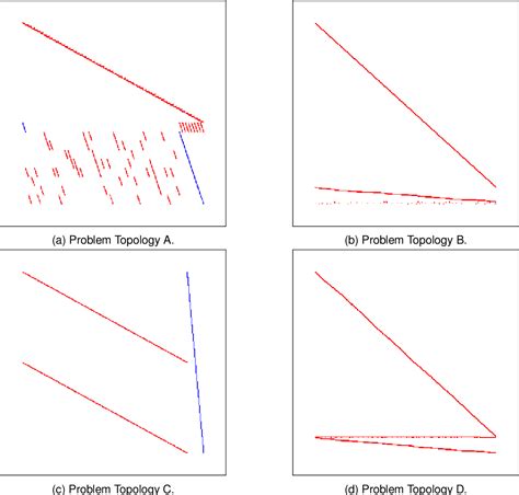 figure 4 1 from parallel implementation of data balancing algorithms