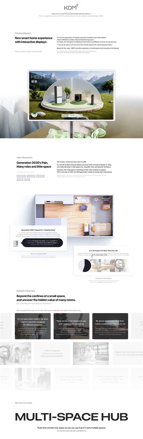 Heer New Smart Iot Systems With Generative Ai Behance